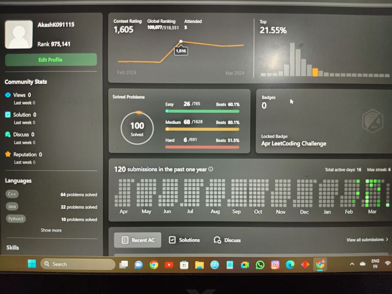 #leetcode #codingjourney #algorithmmastery | AKASH K #leetcode #codingjourney #algorithmmastery | AKASH K