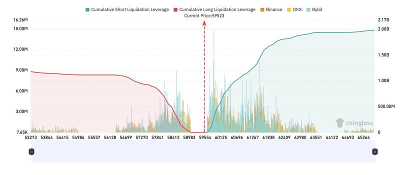 Krystian ₿ielanski on LinkedIn: #bitcoin #crypto #trading #altcoins # ... Krystian ₿ielanski on LinkedIn: #bitcoin #crypto #trading #altcoins # ...