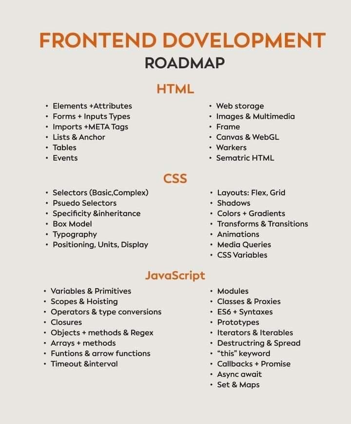 Anup Roy on LinkedIn: #html #css #javascript #frontend # ... Anup Roy on LinkedIn: #html #css #javascript #frontend # ...