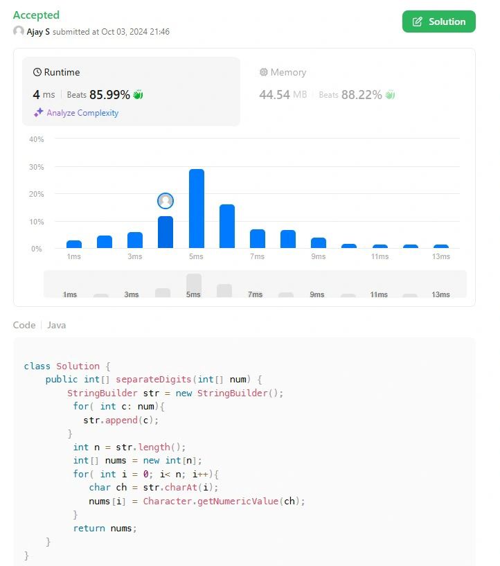 Ajay Subramanian on LinkedIn: #100daysofprogrammingchallenge #day27 # ... Ajay Subramanian on LinkedIn: #100daysofprogrammingchallenge #day27 # ...