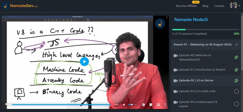 Sharadindu Das on LinkedIn: #nodejs #javascript #webdevelopment # ... Sharadindu Das on LinkedIn: #nodejs #javascript #webdevelopment # ...