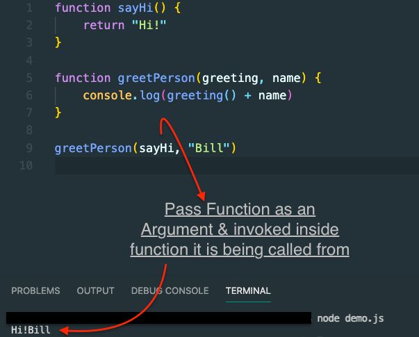 Dhruv Ranjan on LinkedIn: #javascript #coding #programming # ... Dhruv Ranjan on LinkedIn: #javascript #coding #programming # ...