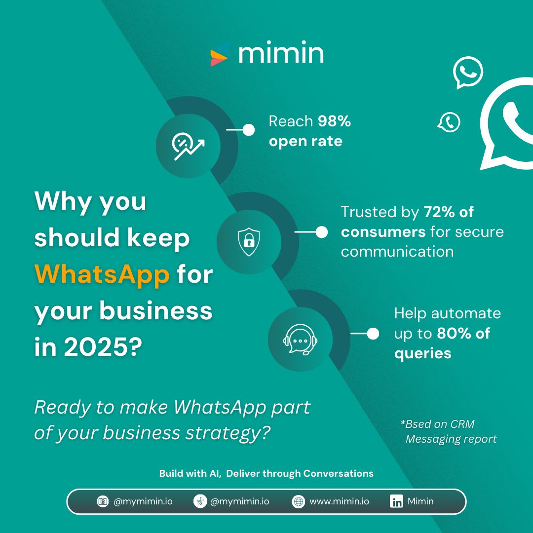 Mimin on LinkedIn: #mimin #genaichatbot #aichatbot #customerexperience ... Mimin on LinkedIn: #mimin #genaichatbot #aichatbot #customerexperience ...