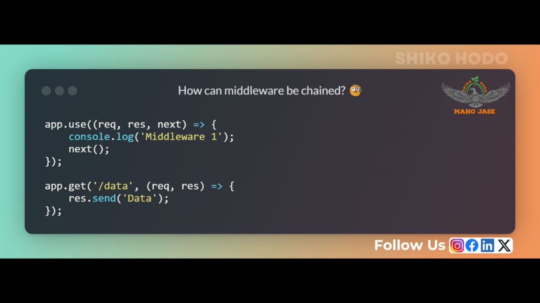 Maho Jase IT on LinkedIn: #expressjs #nodejs #nodejsdevelopment # ... Maho Jase IT on LinkedIn: #expressjs #nodejs #nodejsdevelopment # ...