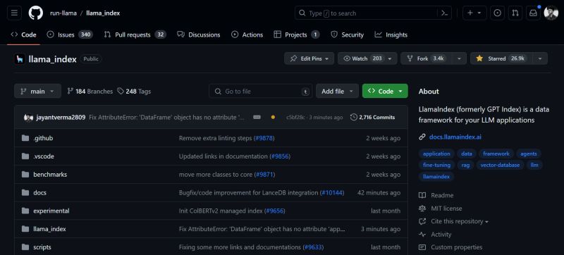 Jayant Verma on LinkedIn: #opensource #codingjourney #learningtocode # ... Jayant Verma on LinkedIn: #opensource #codingjourney #learningtocode # ...