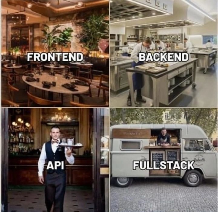 Bhupender Mehta on LinkedIn: #webdevelopment #frontend #backend # ... Bhupender Mehta on LinkedIn: #webdevelopment #frontend #backend # ...