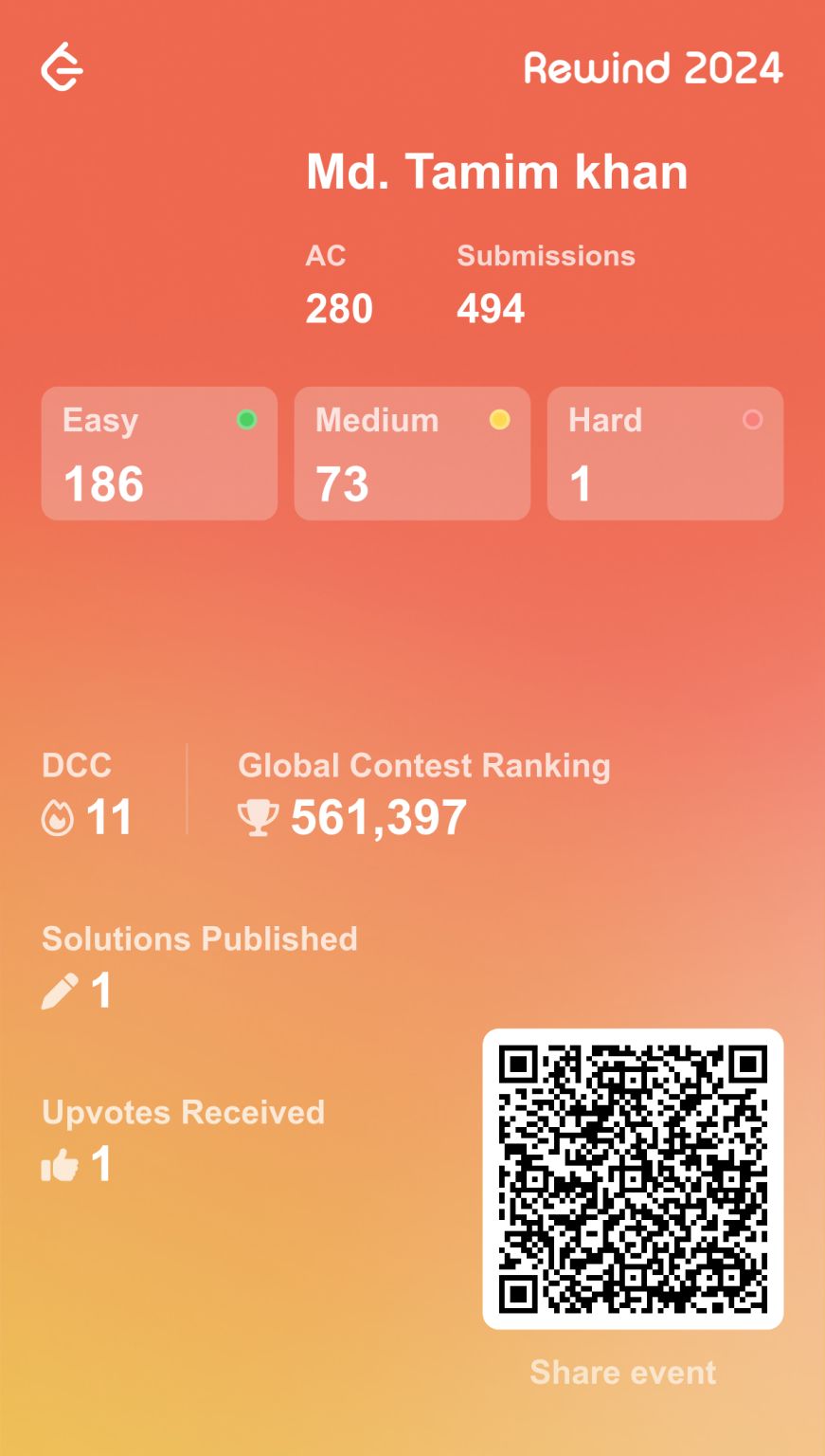 MD Tamim Khan on LinkedIn: #leetcode_problem_solve #participated ... MD Tamim Khan on LinkedIn: #leetcode_problem_solve #participated ...