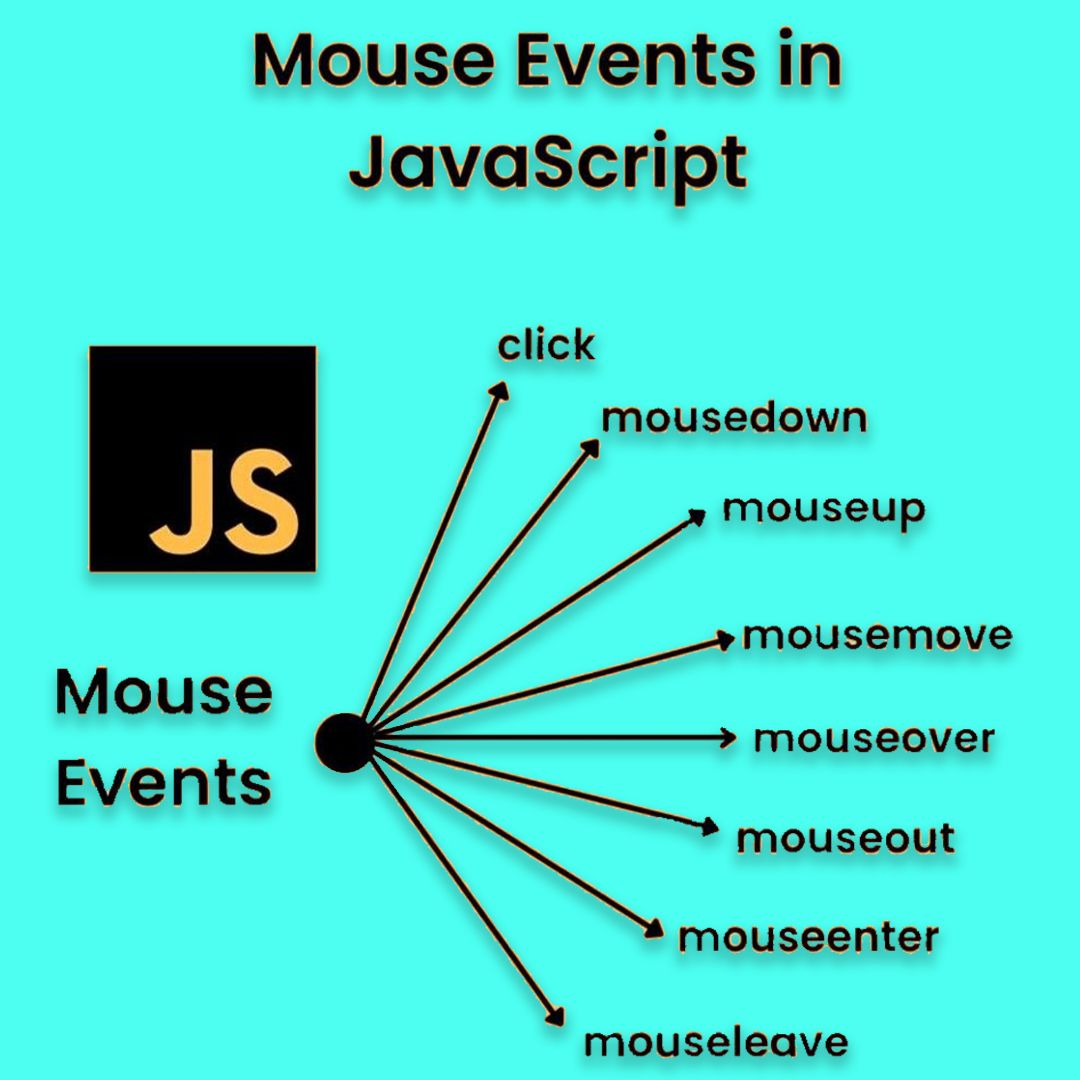 nisha jeni on LinkedIn: #javascript #webdevelopment #didyouknow nisha jeni on LinkedIn: #javascript #webdevelopment #didyouknow
