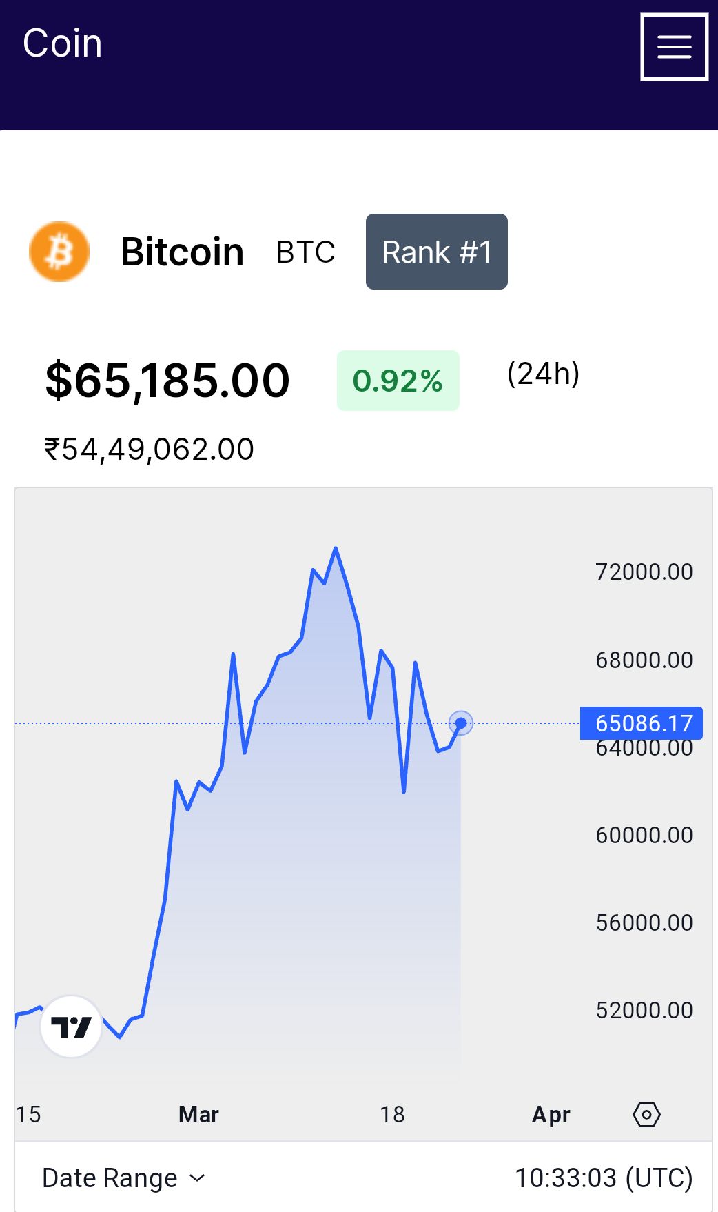 Abhishek Musyuni on LinkedIn: #crypto #nextjs #tailwindcss # ... Abhishek Musyuni on LinkedIn: #crypto #nextjs #tailwindcss # ...
