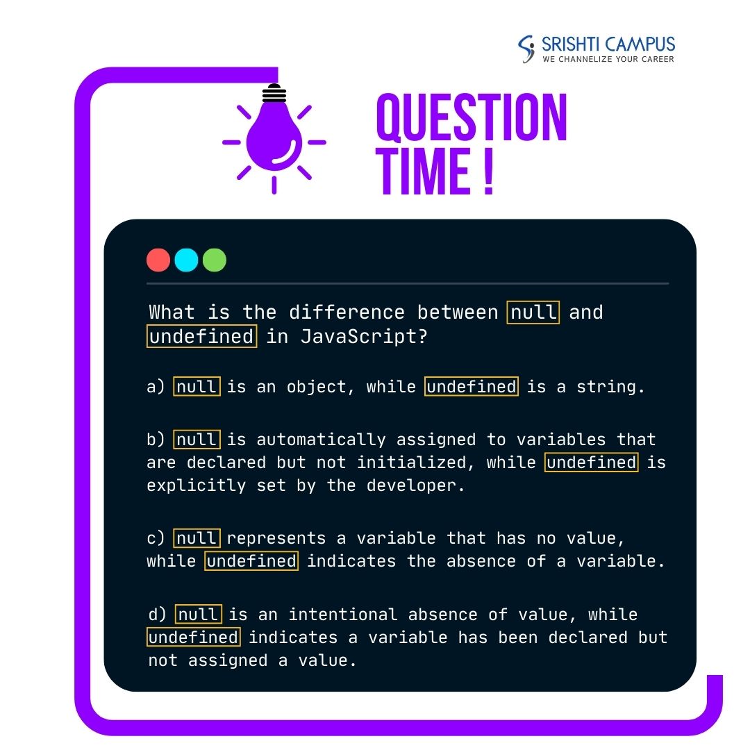 Srishti Campus on LinkedIn: #technopark #srishticampus #btech # ... Srishti Campus on LinkedIn: #technopark #srishticampus #btech # ...