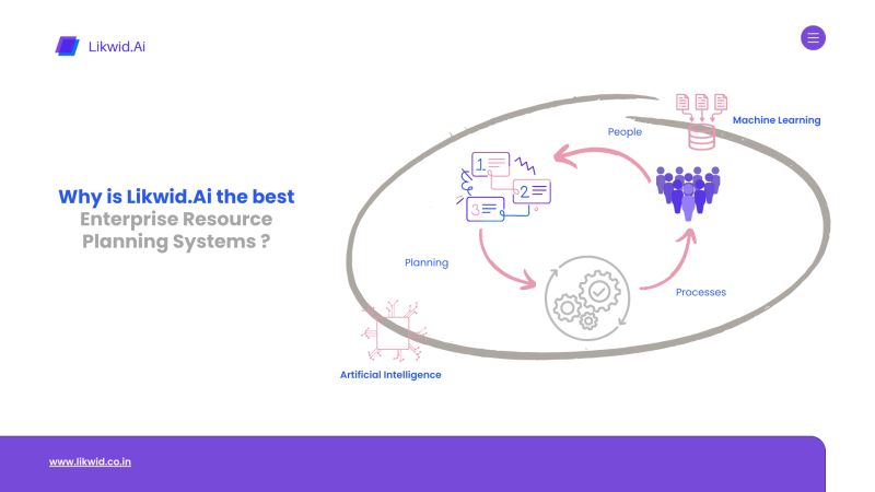 #machinelearning #artificialintelligence #automation | Sidharth Sharma #machinelearning #artificialintelligence #automation | Sidharth Sharma