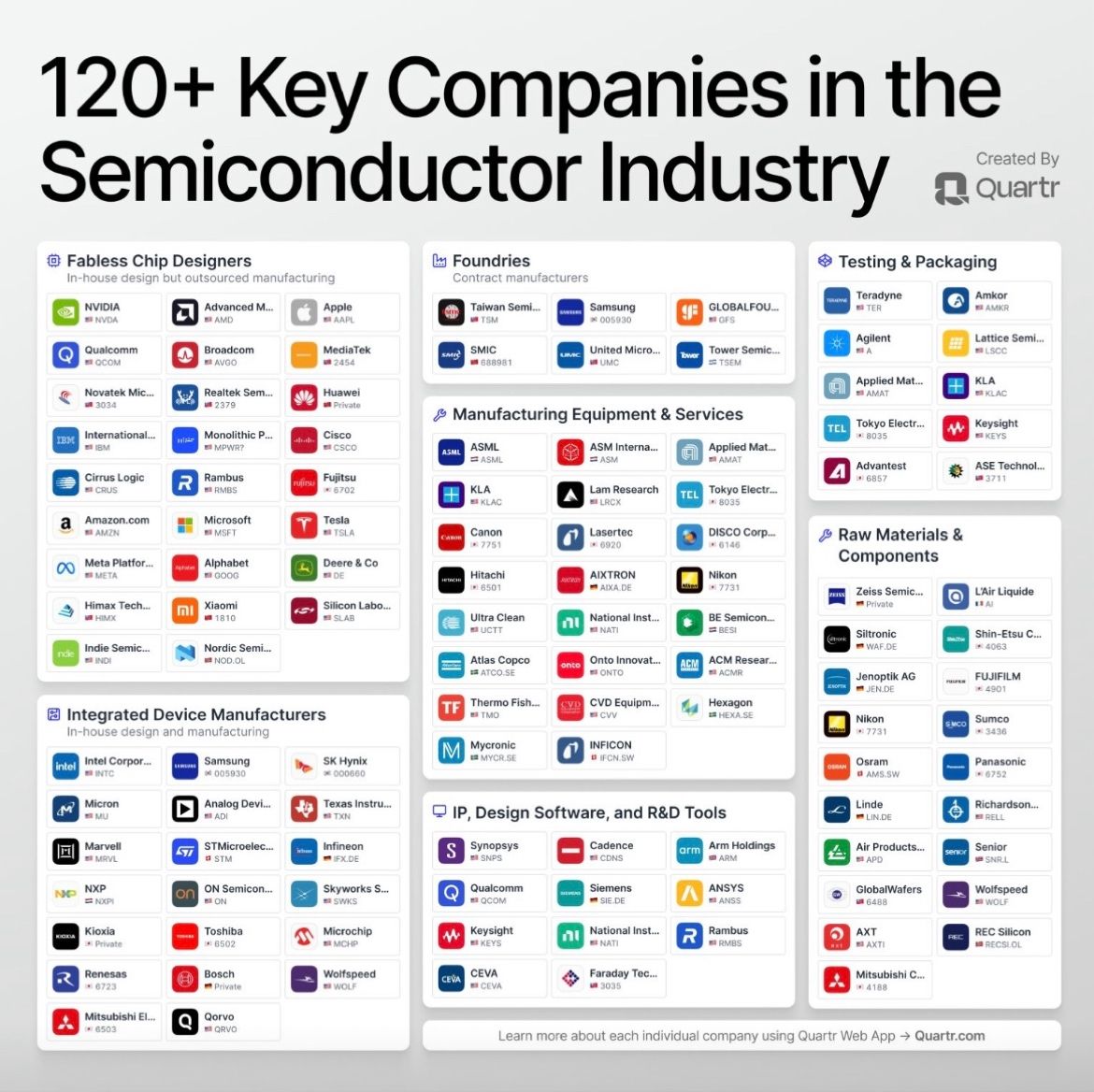 Senthil Kumar K K posted on LinkedIn Senthil Kumar K K posted on LinkedIn