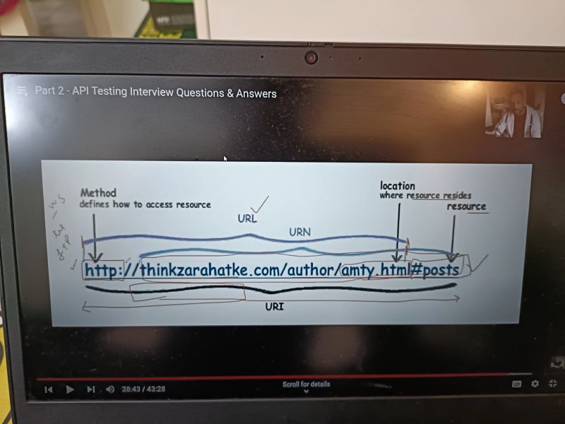 Sumit Goyal on LinkedIn: Just finished watching API interview series by ... Sumit Goyal on LinkedIn: Just finished watching API interview series by ...
