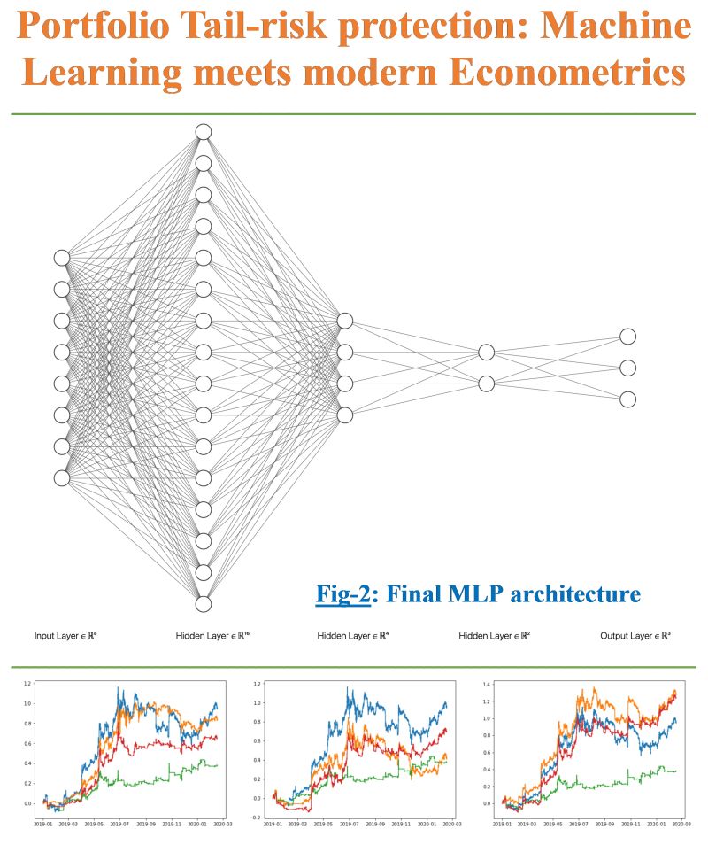 Sione Palu on LinkedIn: #quantfinance #python Sione Palu on LinkedIn: #quantfinance #python