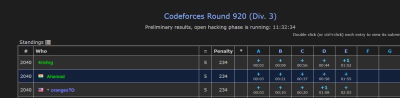 Successful Coding Round 920 with CodeForces | Tafheem Ahemad posted on ... Successful Coding Round 920 with CodeForces | Tafheem Ahemad posted on ...