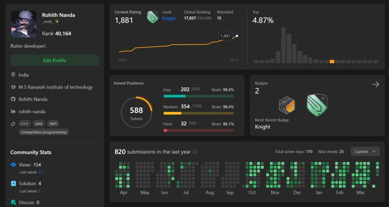 Rohith Nanda on LinkedIn: #coding #leetcode #knight #dsa | 22 comments Rohith Nanda on LinkedIn: #coding #leetcode #knight #dsa | 22 comments