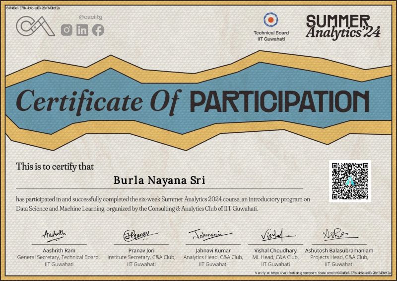 Nayana Sri Burla on LinkedIn: #summeranalytics2024 #datascience # ... Nayana Sri Burla on LinkedIn: #summeranalytics2024 #datascience # ...