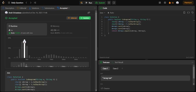Ansh Srivastava on LinkedIn: #100daysofcode #hashinghero #stringsuccess ... Ansh Srivastava on LinkedIn: #100daysofcode #hashinghero #stringsuccess ...