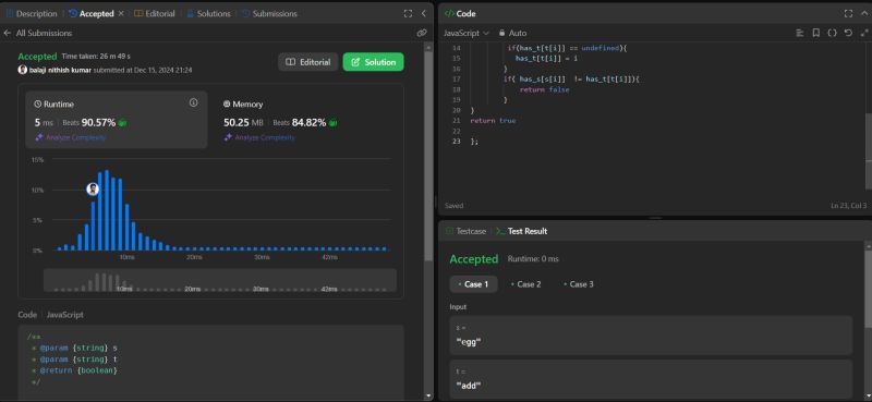 Nithish kumar on LinkedIn: #100daysofleetcode #problemsolving # ... Nithish kumar on LinkedIn: #100daysofleetcode #problemsolving # ...