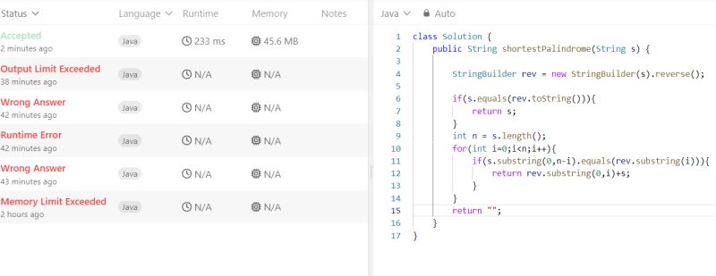 Sourabh Garg on LinkedIn: #leetcode #100daysofcode #dsa Sourabh Garg on LinkedIn: #leetcode #100daysofcode #dsa