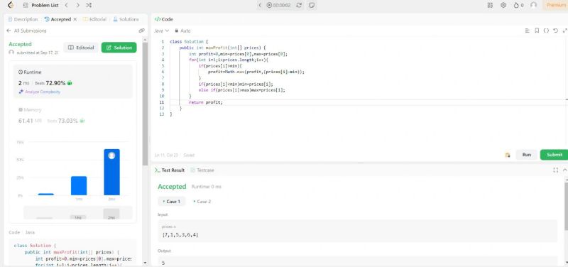 Mahesh Rathinasamy on LinkedIn: #100daysofcode #100daysofcode #leetcode Mahesh Rathinasamy on LinkedIn: #100daysofcode #100daysofcode #leetcode