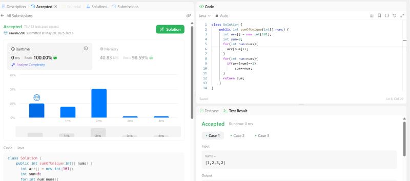 #100daysleetcode #consistency #day99 #100dayschallenge #problemsolving ... #100daysleetcode #consistency #day99 #100dayschallenge #problemsolving ...