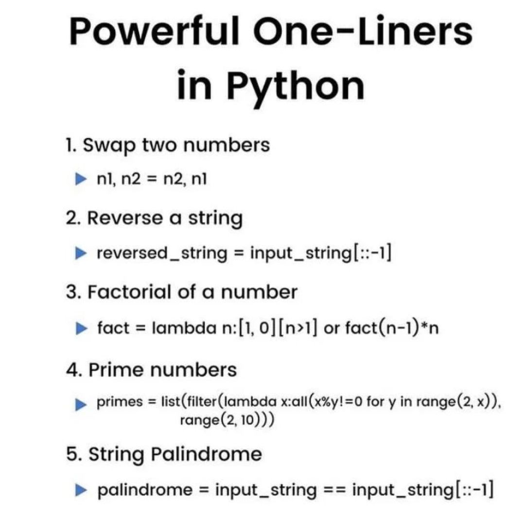Learn about one-liners in Python | Parambir Kaur posted on the topic ... Learn about one-liners in Python | Parambir Kaur posted on the topic ...