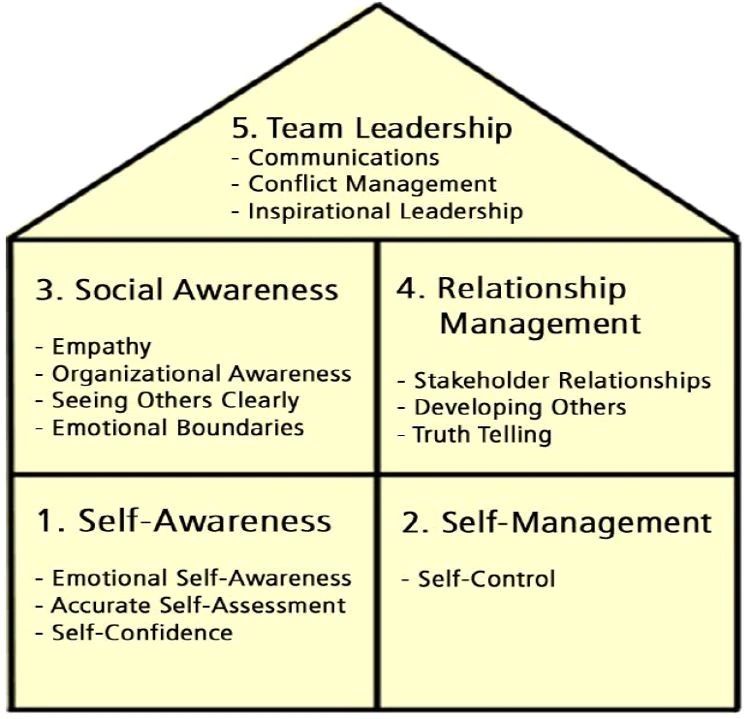 Ajai Singh on LinkedIn: Education for all.... Ajai Singh on LinkedIn: Education for all....