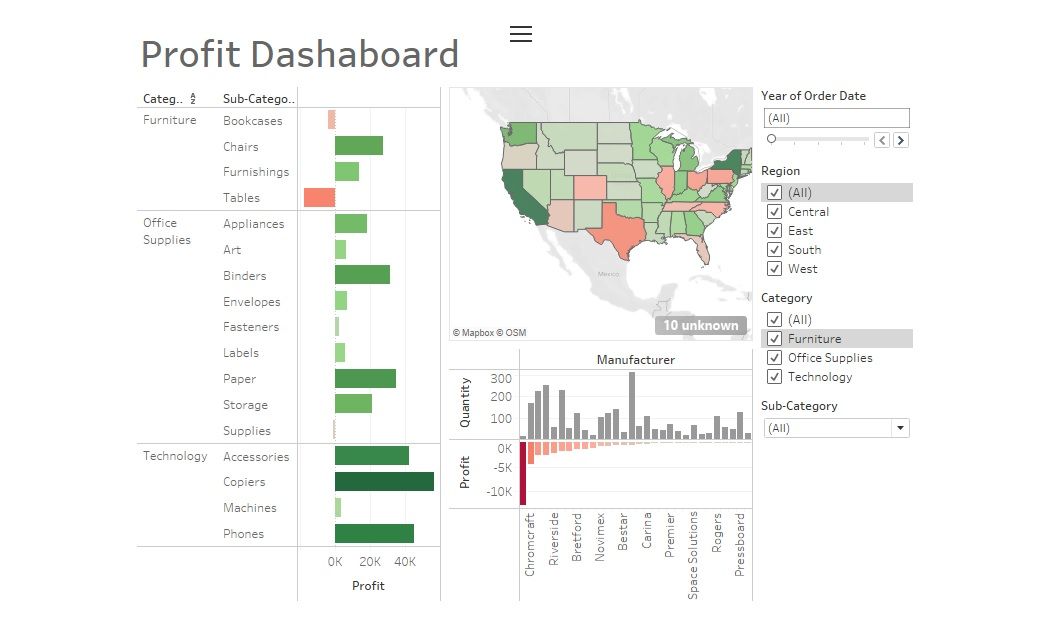 Suraj Jiwane on LinkedIn: #tableau Suraj Jiwane on LinkedIn: #tableau