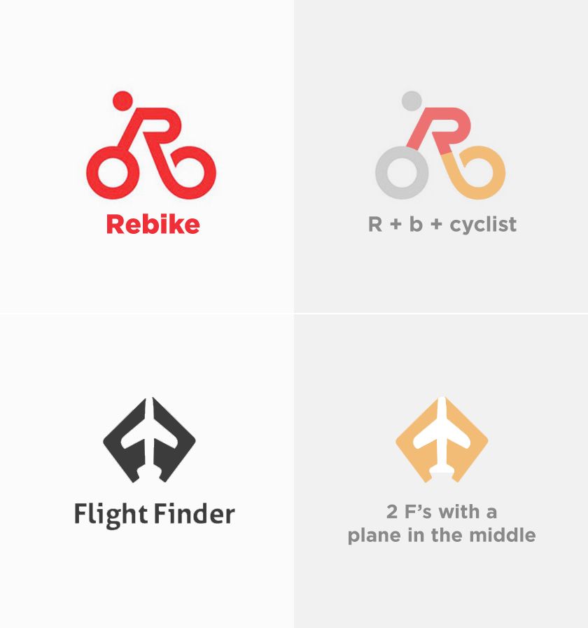 Digital Synopsis on LinkedIn: 50 brilliant monogram logos: https://lnkd ... Digital Synopsis on LinkedIn: 50 brilliant monogram logos: https://lnkd ...