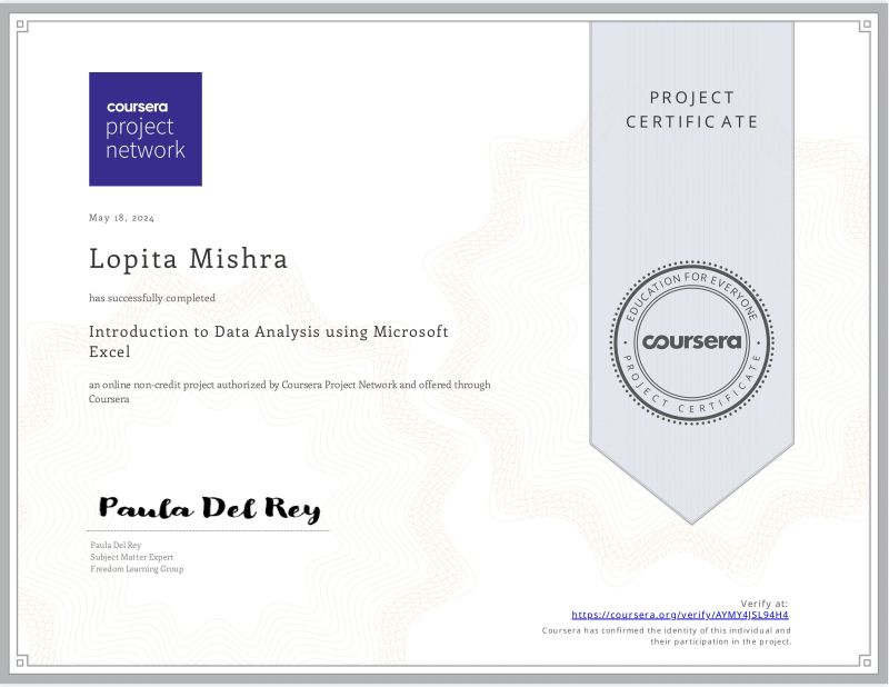 Lopita Mishra on LinkedIn: #dataanalysis #excelskills #continuouslearning Lopita Mishra on LinkedIn: #dataanalysis #excelskills #continuouslearning