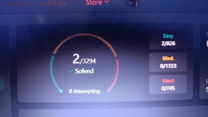 Abhinandan Pandey on LinkedIn: #leetcode #programming #problemsolving # ... Abhinandan Pandey on LinkedIn: #leetcode #programming #problemsolving # ...