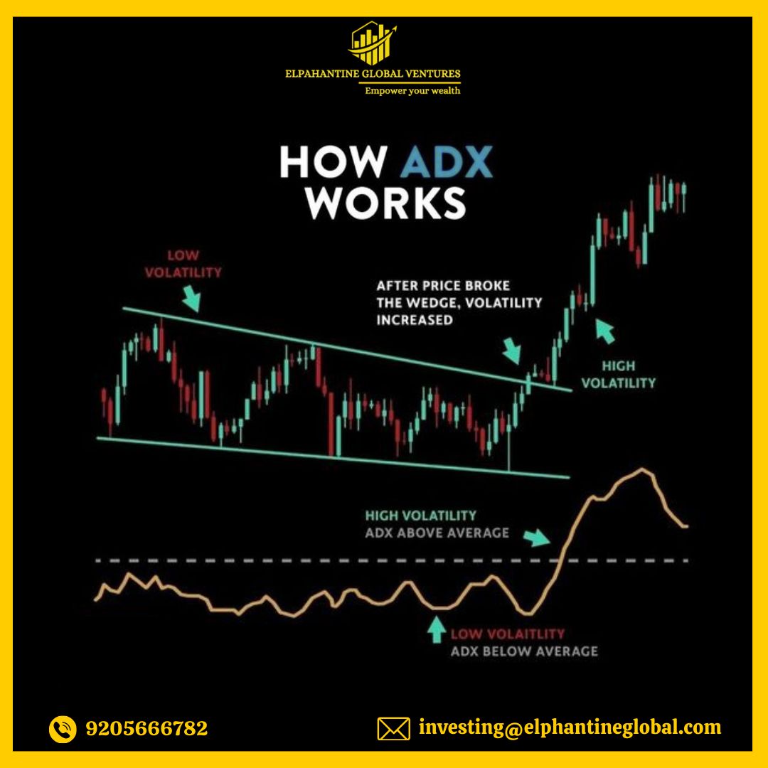 Elphantine Global Ventures on LinkedIn: #stockmarket #stocks #investing ... Elphantine Global Ventures on LinkedIn: #stockmarket #stocks #investing ...