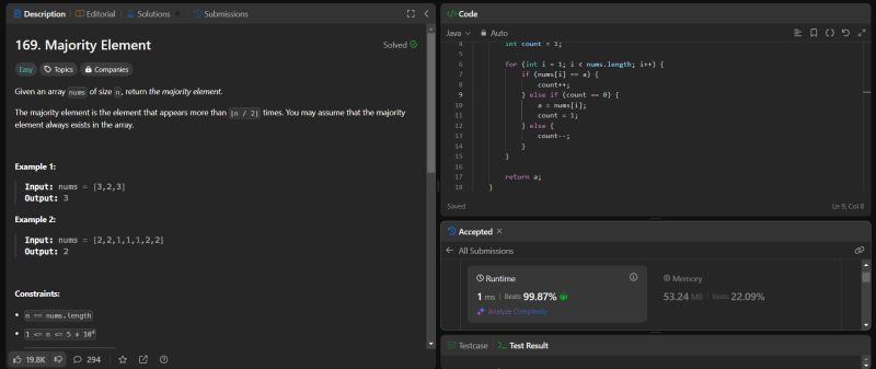 Lakshman Ghattamaneni on LinkedIn: #100daysofcode #coding #leetcode # ... Lakshman Ghattamaneni on LinkedIn: #100daysofcode #coding #leetcode # ...