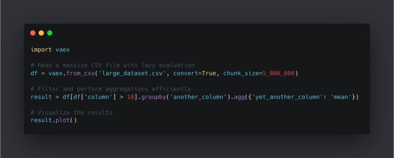 Rupesh Keesaram on LinkedIn: #python #datascience #nlp #stats Rupesh Keesaram on LinkedIn: #python #datascience #nlp #stats