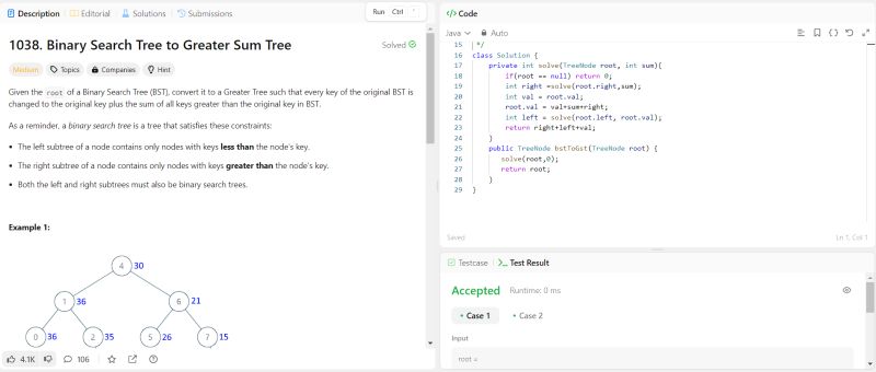 Anurag . on LinkedIn: #100daysofcode #java #coding #programming # ... Anurag . on LinkedIn: #100daysofcode #java #coding #programming # ...