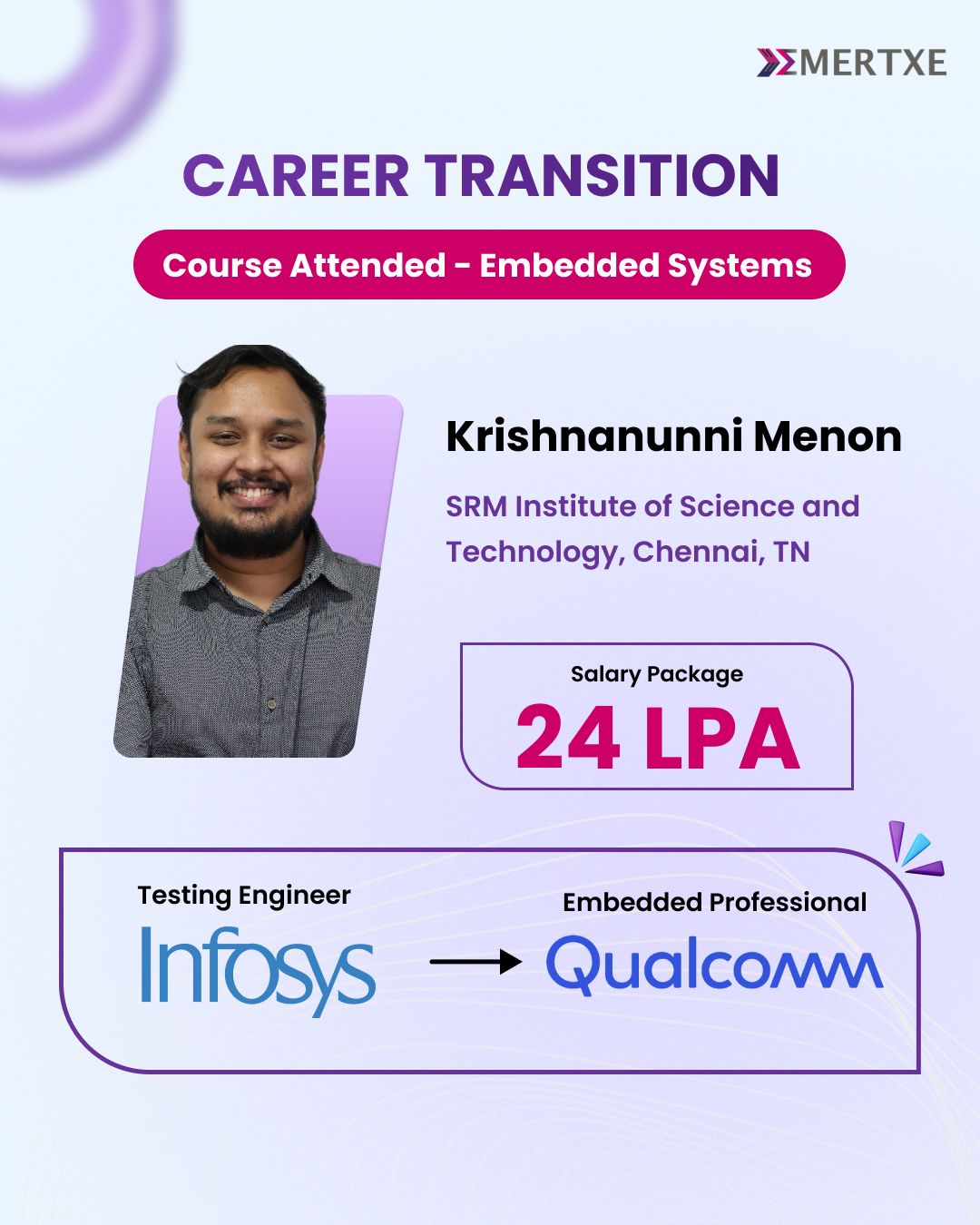 Emertxe Information Technologies on LinkedIn: #embedded #emertxe # ... Emertxe Information Technologies on LinkedIn: #embedded #emertxe # ...