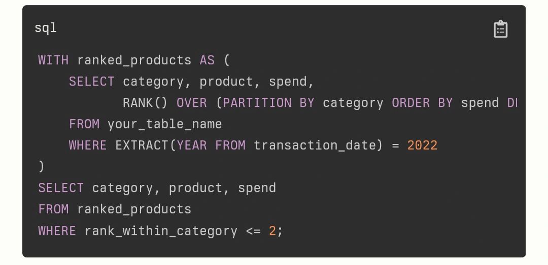 Shail Sahu on LinkedIn: #sql #sqlqueries #sqlskills #sqldeveloper # ... Shail Sahu on LinkedIn: #sql #sqlqueries #sqlskills #sqldeveloper # ...