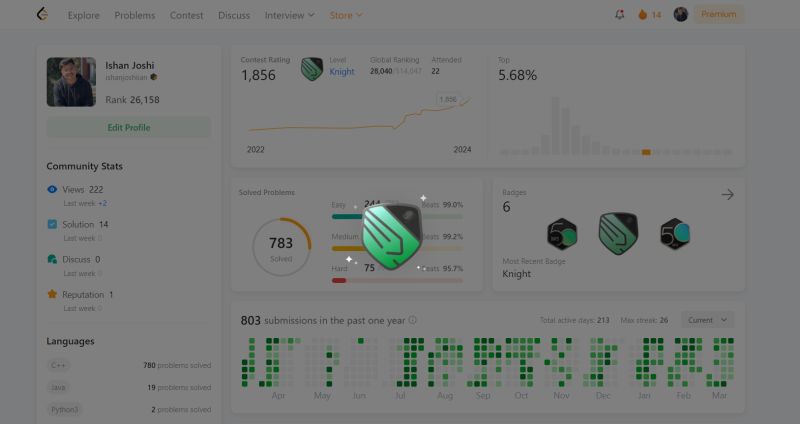 #leetcode #knightbadge #codingchallenge #hardworkpaysoff # ... #leetcode #knightbadge #codingchallenge #hardworkpaysoff # ...
