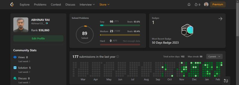 ABHINAV RAI on LinkedIn: #leetcode #codingjourney #consistency # ... ABHINAV RAI on LinkedIn: #leetcode #codingjourney #consistency # ...