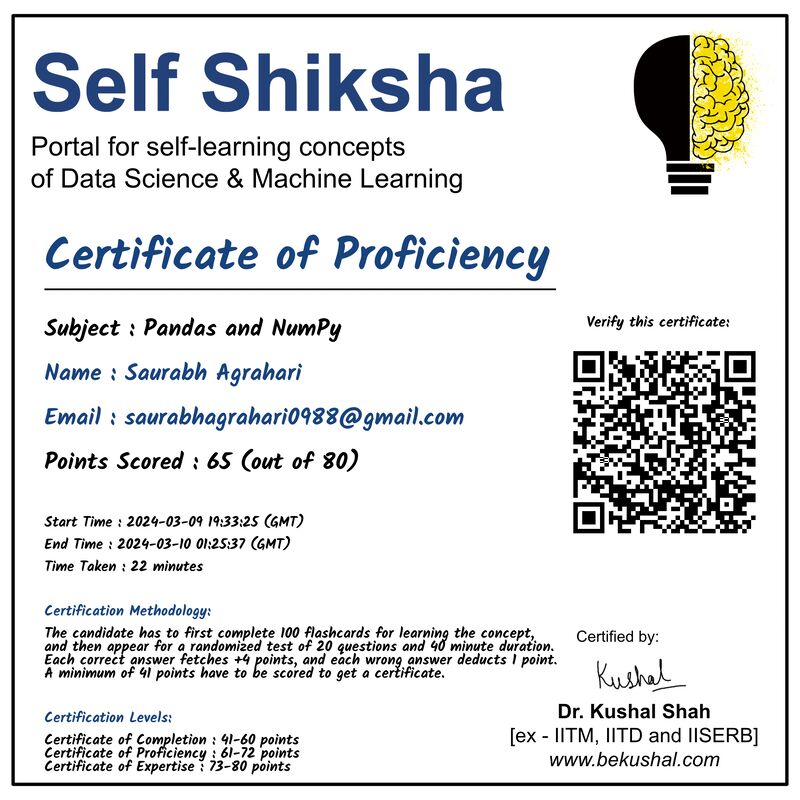 Saurabh Agrahari on LinkedIn: #datascience #numpy #pandas #selfshiksha Saurabh Agrahari on LinkedIn: #datascience #numpy #pandas #selfshiksha