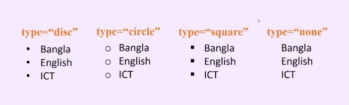 Types of Unordered List in HTML | Sami Meadad Choudhury Types of Unordered List in HTML | Sami Meadad Choudhury