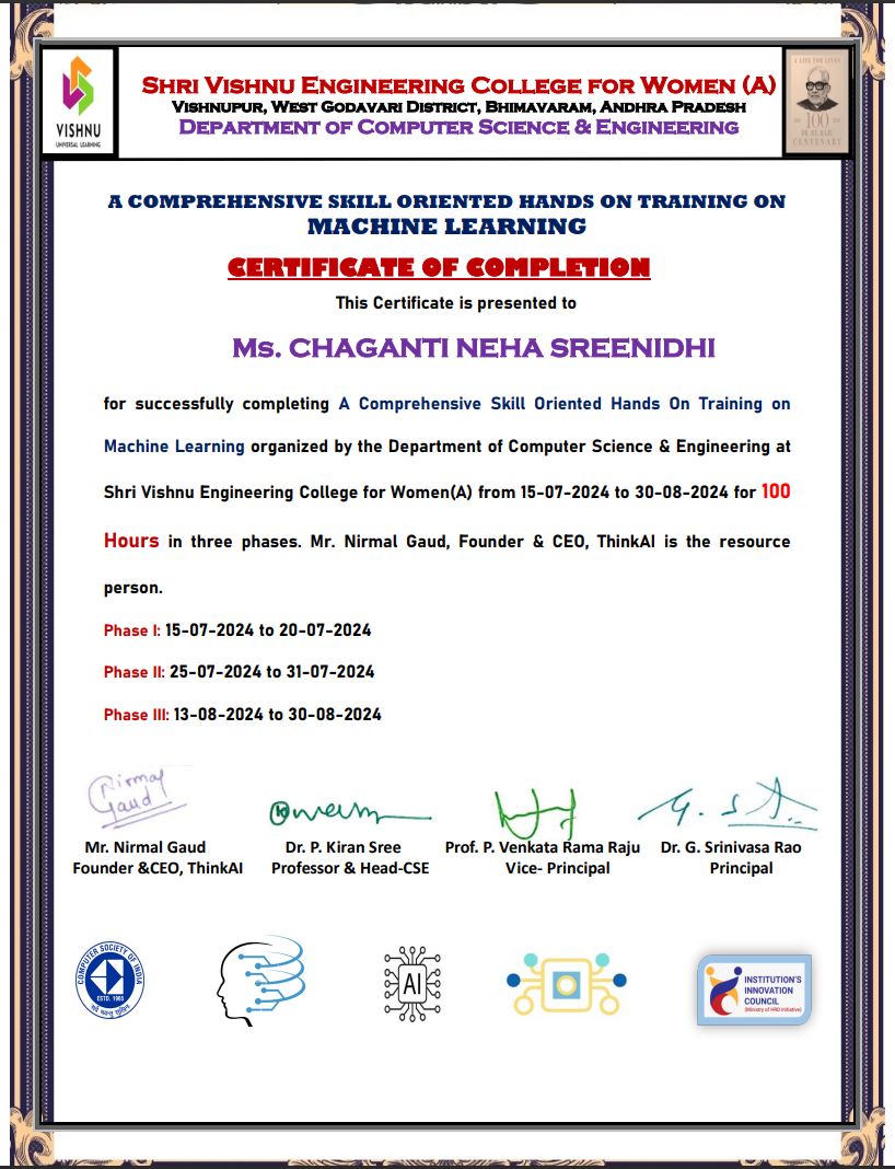 Chaganti Neha Sreenidhi on LinkedIn: #svecw #machinelearning #learning Chaganti Neha Sreenidhi on LinkedIn: #svecw #machinelearning #learning