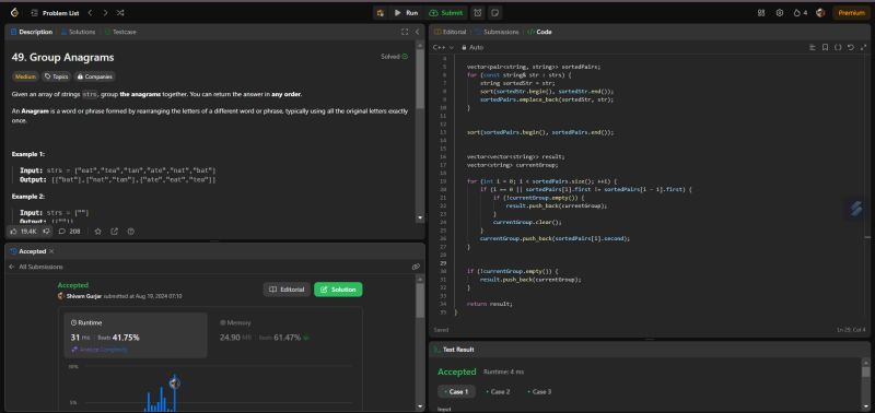 Shivam Gurjar on LinkedIn: Day 43 of #100DaysOfLeetCode 🚀 Problem : #49 ... Shivam Gurjar on LinkedIn: Day 43 of #100DaysOfLeetCode 🚀 Problem : #49 ...