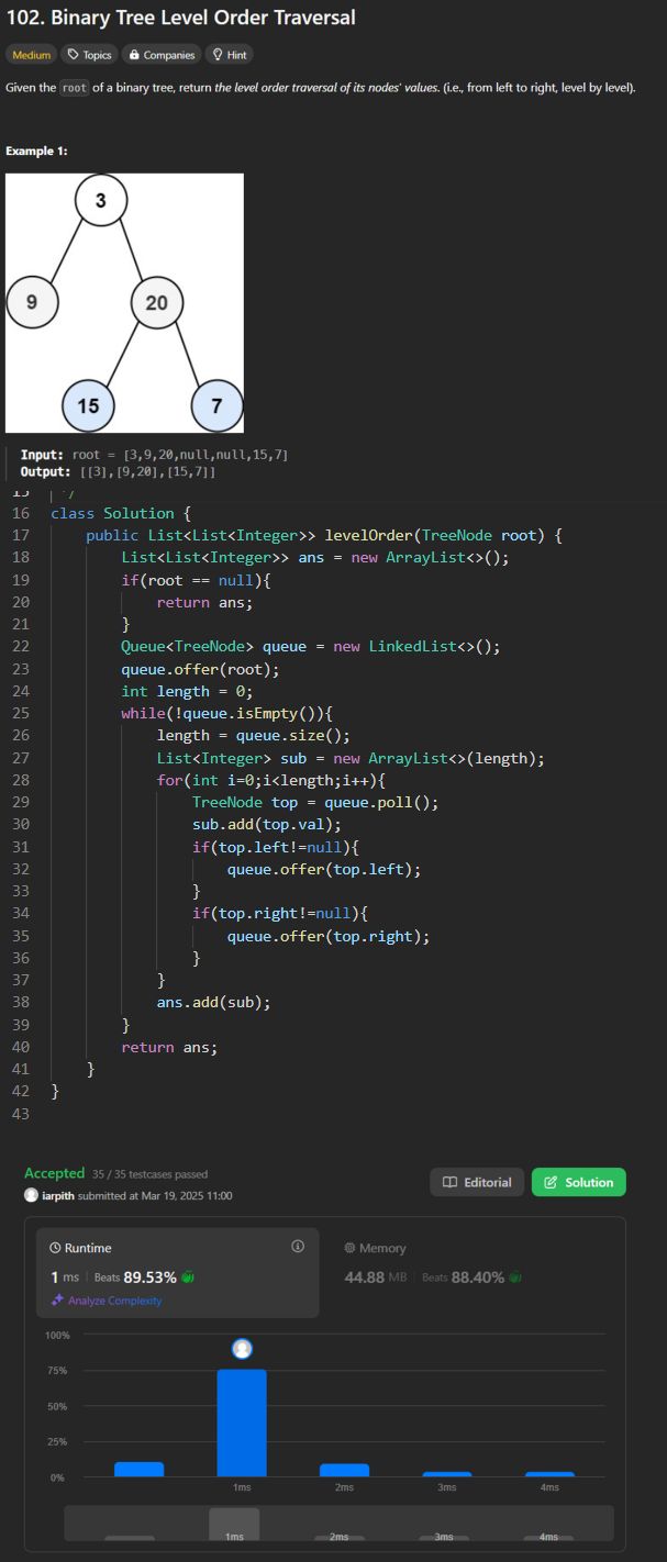 #java #leetcode #binarytree #bfs #codingjourney | Arpith C #java #leetcode #binarytree #bfs #codingjourney | Arpith C
