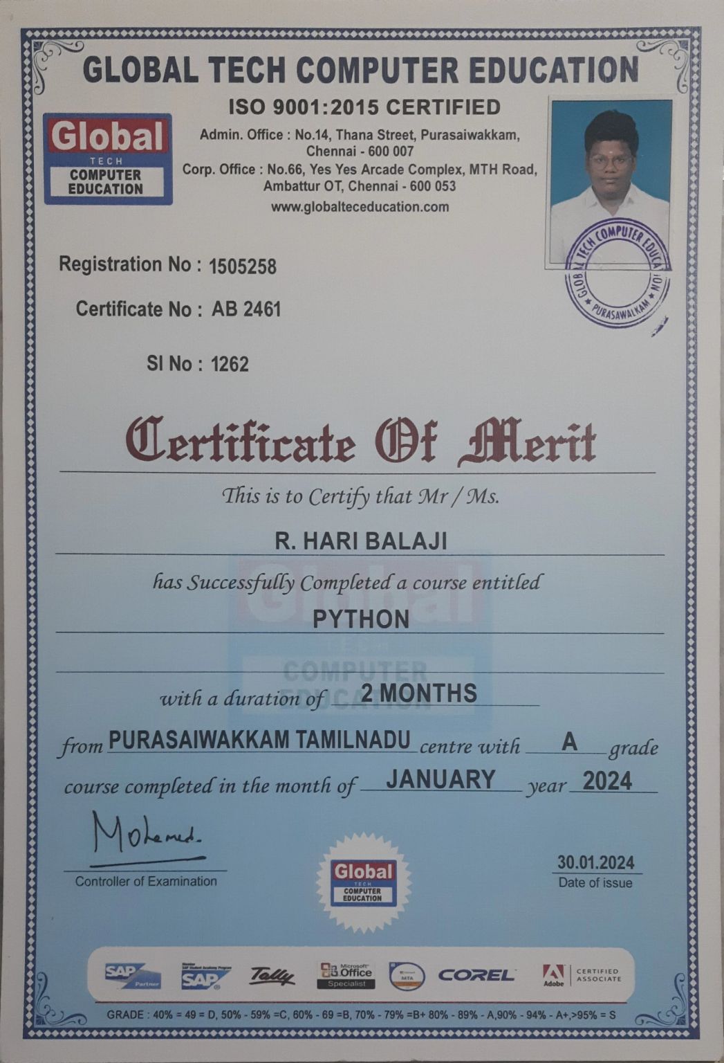 HARI BALAJI on LinkedIn: #python #programming #techeducation # ... HARI BALAJI on LinkedIn: #python #programming #techeducation # ...