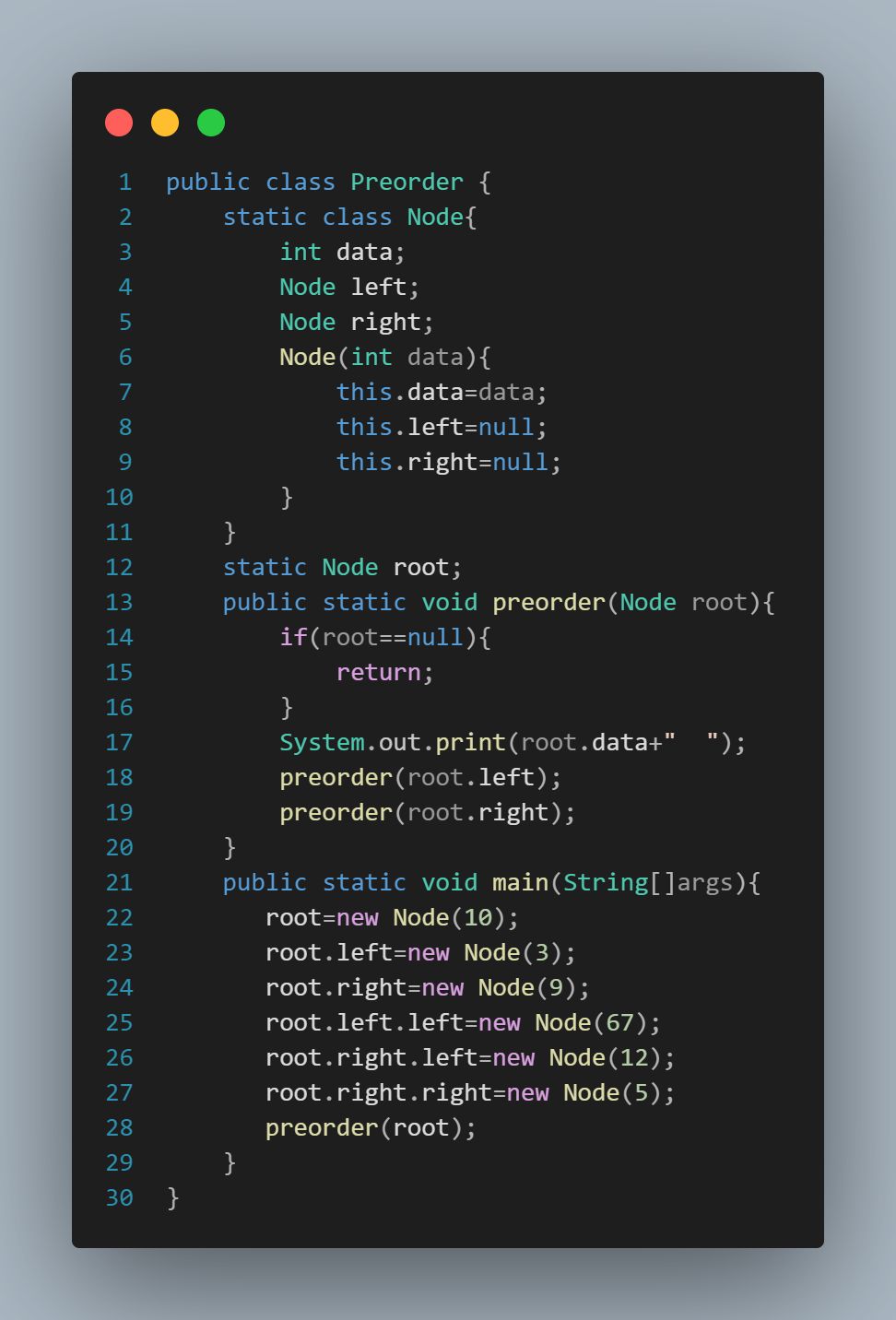 Day 37 of DSA challenge: Preorder Traversal in Binary Tree | Ranjana ... Day 37 of DSA challenge: Preorder Traversal in Binary Tree | Ranjana ...