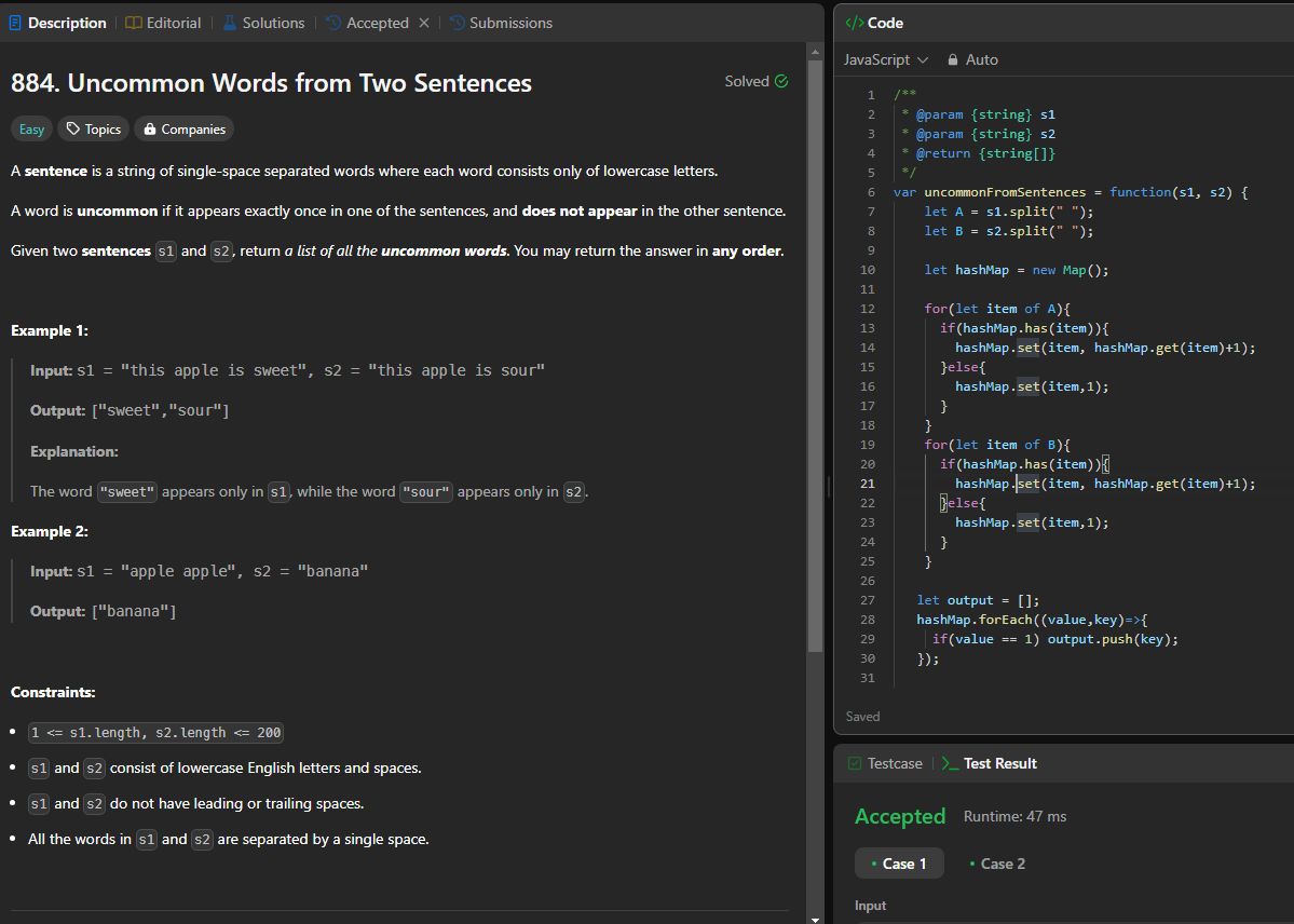 Nanthakumar Dhavabalan on LinkedIn: #dsa #algorithms #codingchallenge # ... Nanthakumar Dhavabalan on LinkedIn: #dsa #algorithms #codingchallenge # ...