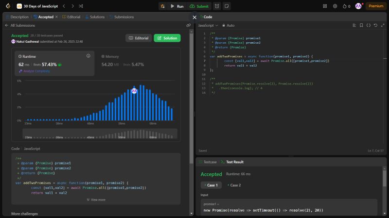 Nakul Gadhewal on LinkedIn: #leetcode #javascript #asyncprogramming # ... Nakul Gadhewal on LinkedIn: #leetcode #javascript #asyncprogramming # ...