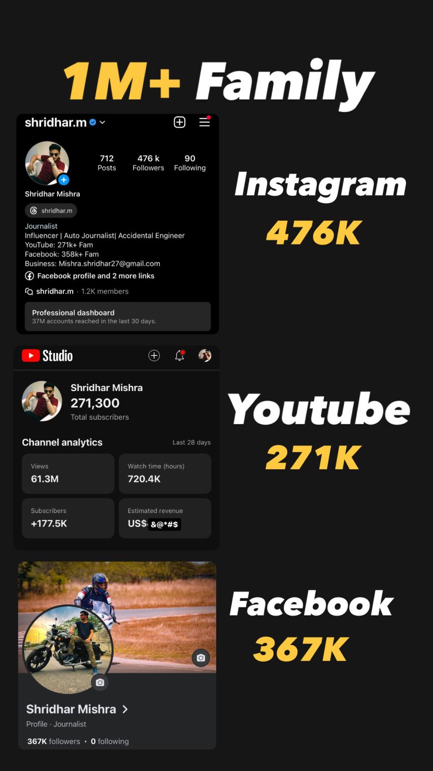 Shridhar Mishra on LinkedIn: 1 Million+ Family on Social Media 😄 I am ... Shridhar Mishra on LinkedIn: 1 Million+ Family on Social Media 😄 I am ...